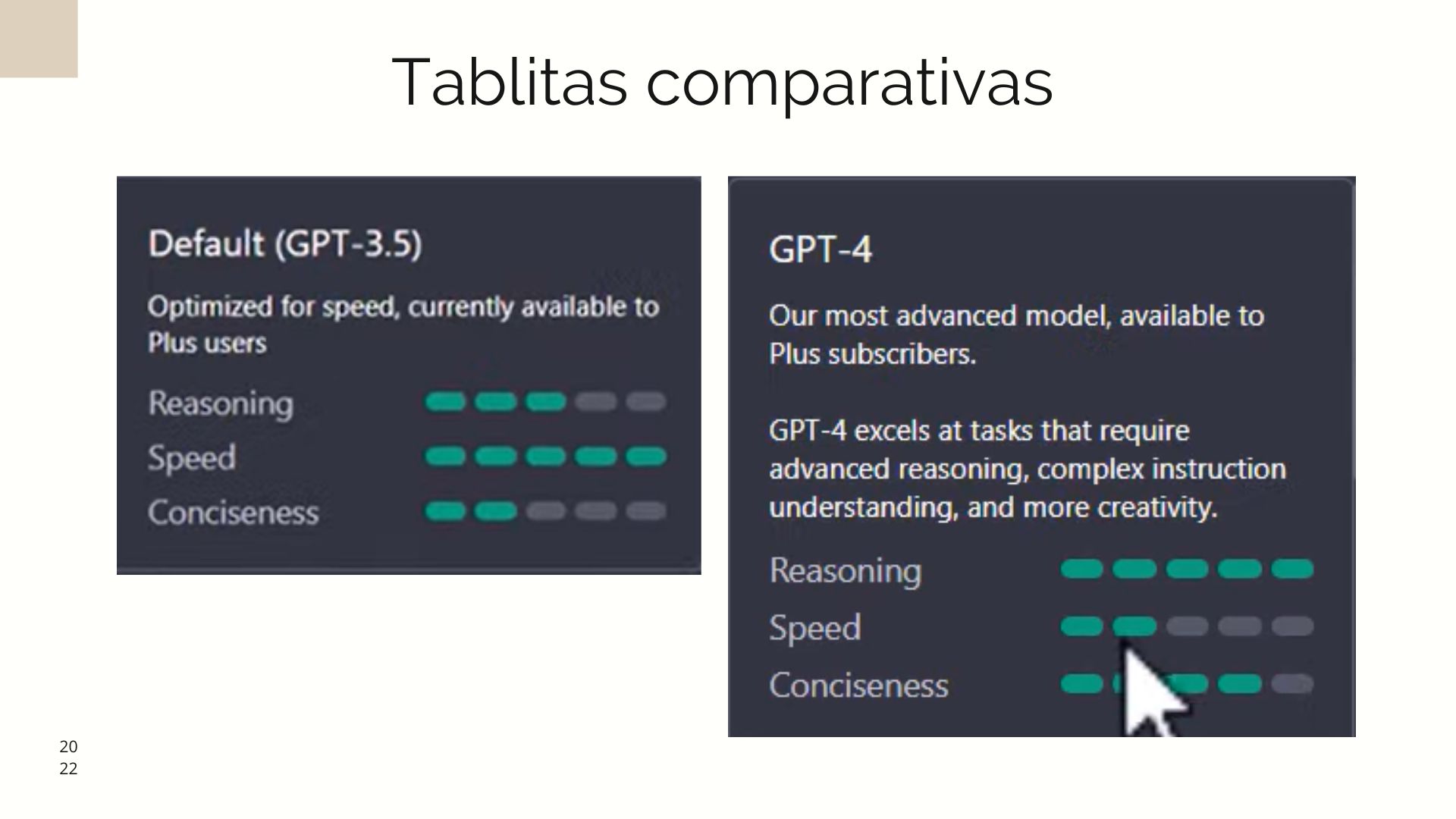 Todo lo que necesitas saber sobre el nuevo modelo GPT-4 de OpenAI y ...